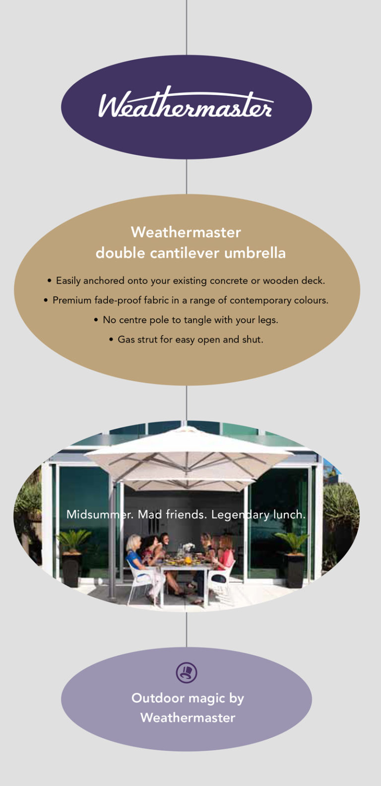 Weathermaster - Wandering Stars